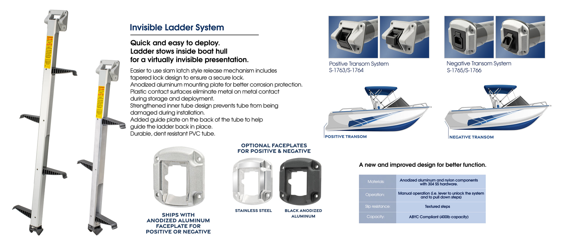 Invisible Ladder – Whitecap Marine Hardware