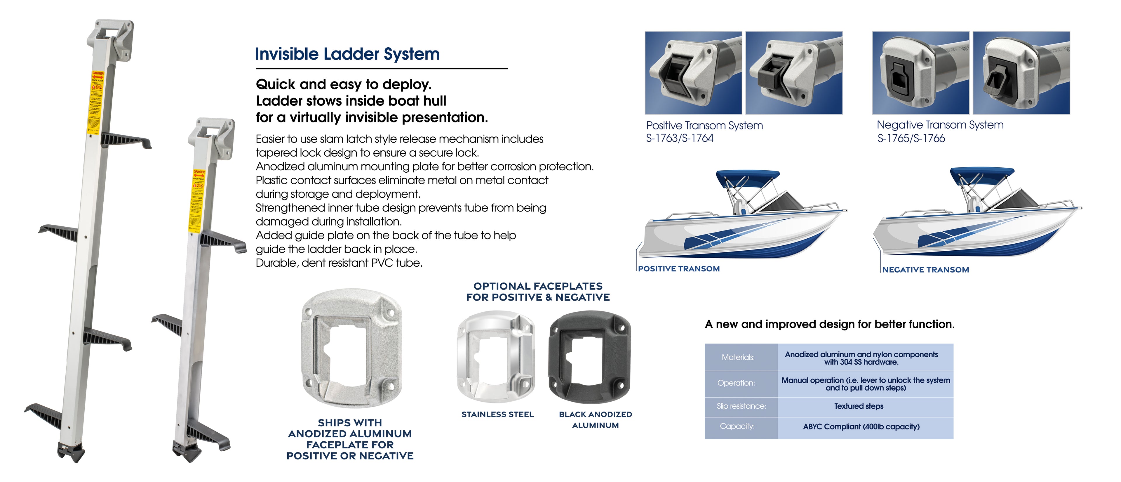 Invisible Ladder – Whitecap Marine Hardware